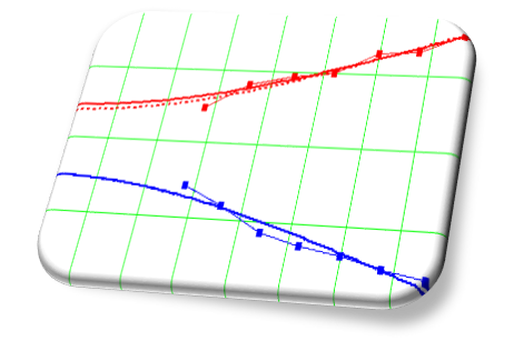 Reservoir Geophysics – TEECsolutions